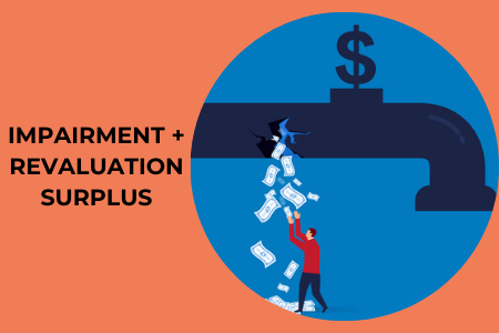Impairment + Revaluation Surplus – MM&Co – LCRC